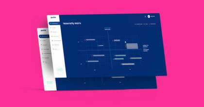 Materiality Assessment ESG: First Steps in ESG Journey