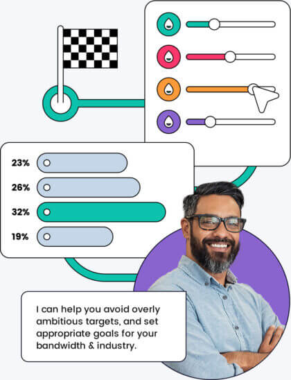 Strategic ESG Target Setting Services | Good.Lab