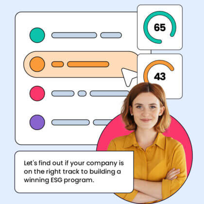 ESG Preparedness Quiz | Good.Lab